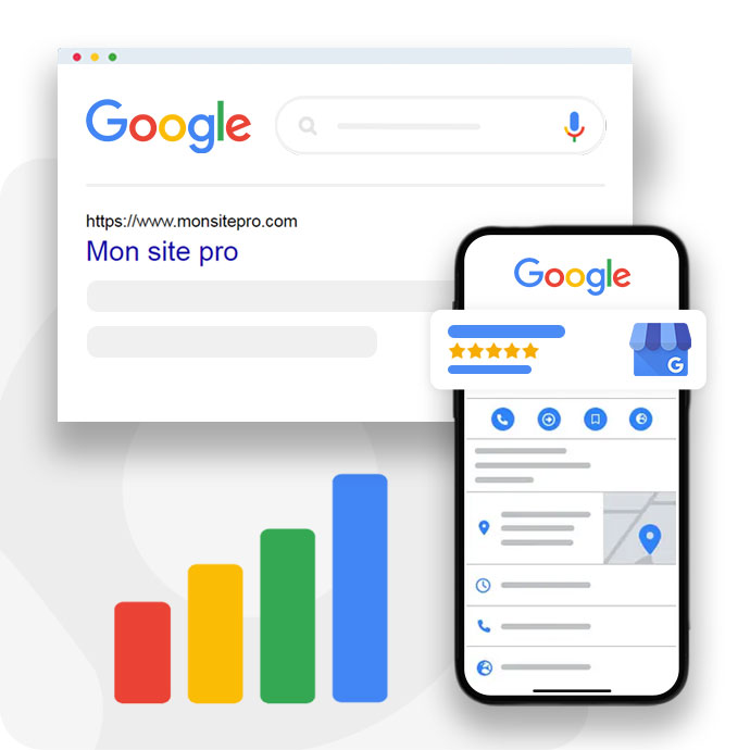 Fonctionnalités des sites internet professionnels | Illikom