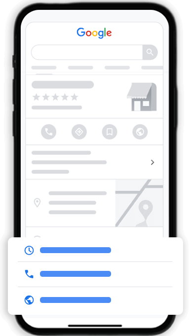 Les pouvoirs de Google Business Profile | Illikom